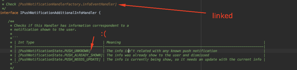 Hi guys Is there any way to use triple backticks in KDoc and kotlinlang ...